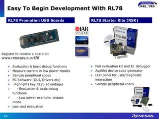 Renesas RL The True Low Power Microcontroller Platform PPT