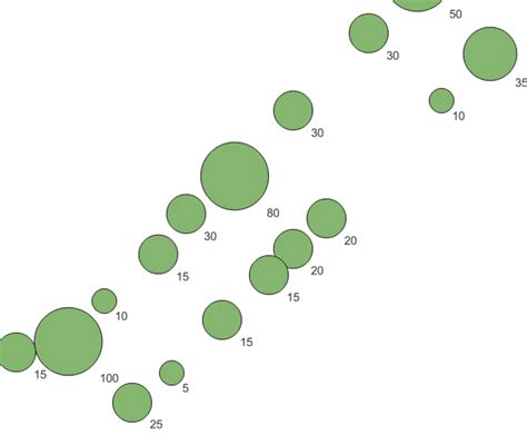 Labeling Qgis Define Fixed Label Placement Offset From Symbol Bounds