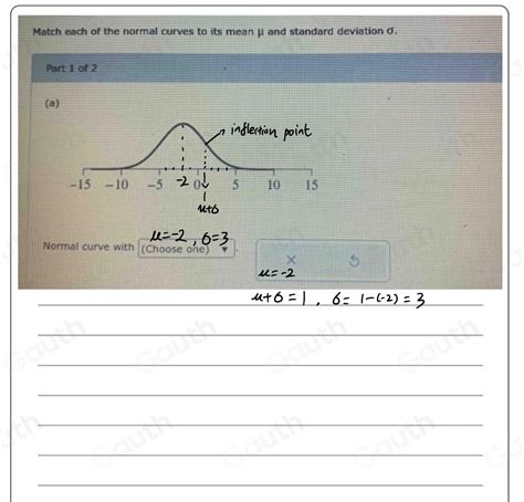 Solved Match Each Of The Normal Curves To Its Mean μ And Standard