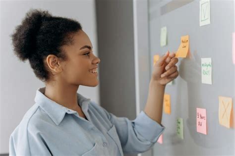 What Is Visual Task Management Tools Focuskeeper Glossary