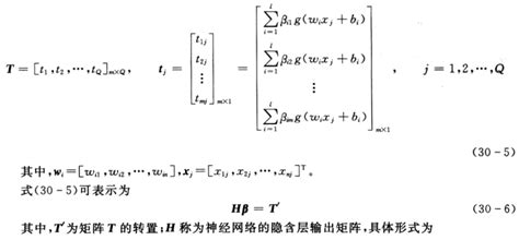 极限学习机extreme Learning Machine Elm的回归拟合及分类matlab实现极限学习机回归 Csdn博客