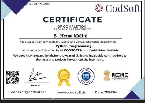 Hema Malini On Linkedin Python Internship Codsoft Learning Growth