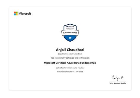 Anjali Chaudhari On Linkedin Capgeminiindia Microsoft Azure
