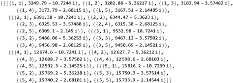 Monitoring Save Current Data Mathematica Stack Exchange
