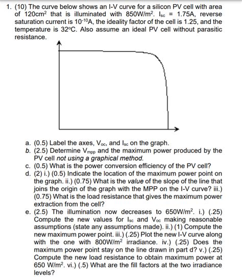 Solved 1 10 The Curve Below Shows An I V Curve For A Chegg Com