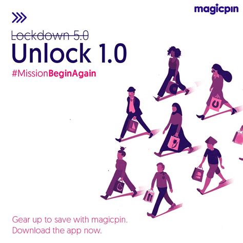 Himanshu Bisht On Linkedin Firmuskurayegaindia