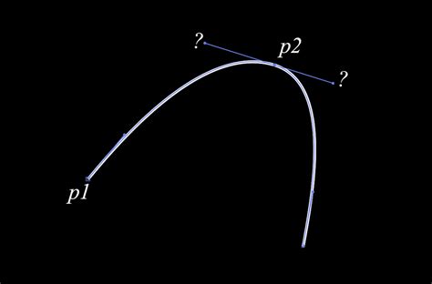 Solved Calculating Auto Tangent For 3 Random Points Adobe Support