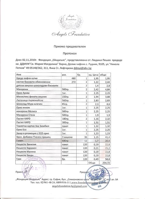 Приемно предавателен протокол по проект Купи и Дари ДДМУИ Св Мария Магдалина с Рудник