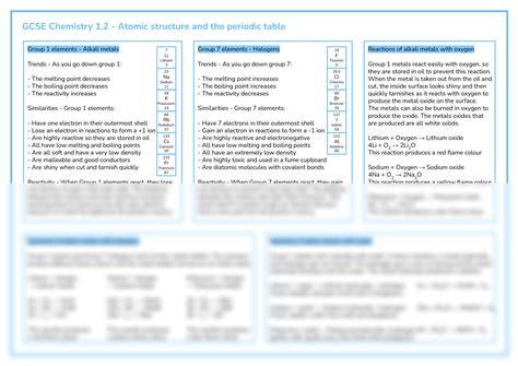 SOLUTION Chemistry Atomic Structure And The Periodic Table Knowledge Organiser Studypool