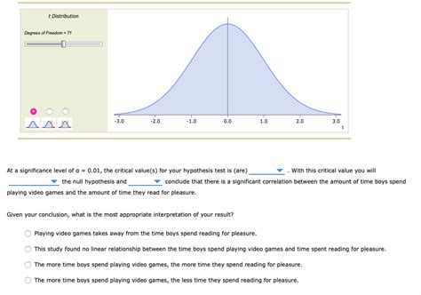 Solved 6 Hypothesis Tests With The Pearson Correlation The