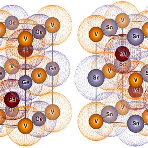 The Crystal Schematic Representations Of Pdvsi Pdvge Pdvsn And Pdvsb