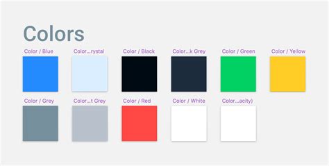 setting up a design system learn how to customize and use sketch… by