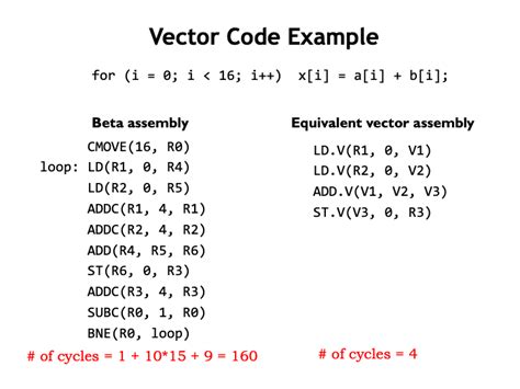 L21 Parallel Processing