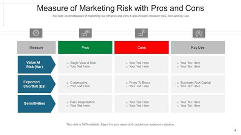 Threat Estimate Scenario Analysis Ppt Powerpoint Presentation Complete Deck With Slides