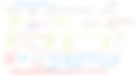 Larger Perspective Chrono Trigger Cross Timeline Chart Major Spoilers If You Havent Played