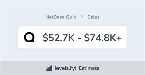 Netbase Quid Sales Salary 527k 748k Levelsfyi