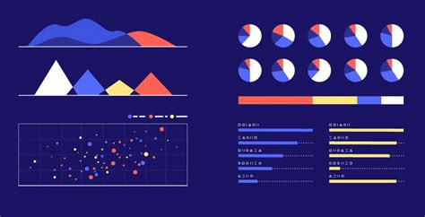 4 Possible Barriers To Realizing The True Benefits Of Data Analytics Intelligenthq