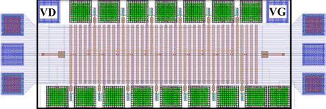 Chip Layout Of Proposed Structure Download Scientific Diagram