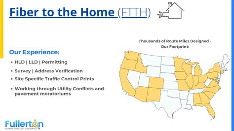 Fullerton On Linkedin Fiber Ftth Connectivity Fibernetwork Osp Isp