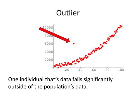 PPT Common Core Math I Unit Day Shape Center Spread And Outliers PowerPoint