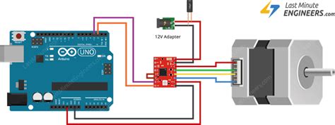 Control Stepper Motor With A4988 Driver And Arduino