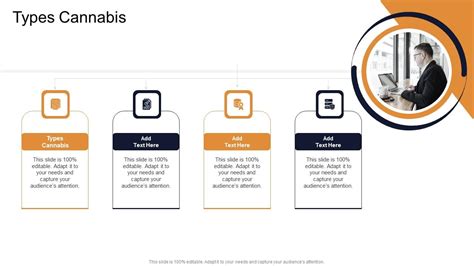 Types Cannabis In Powerpoint And Google Slides Cpb PPT Slide