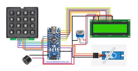 Password Based Door Lock Security System Using Arduino
