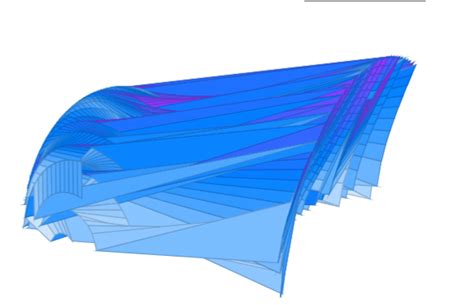 Latex Improve Quality In 3d Plots With Pgfplots Package Stack Overflow