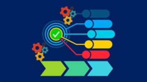 100 Discount Business Process Simplification Certification