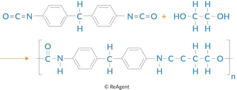 Chemicals Used In The Automotive Industry The Science Blog