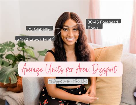 Price Differences Between Botox And Dysport Aluma Aesthetic Medicine