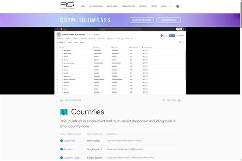 🎉 Free Custom Field Templates Forum Leaders Tips Asana Forum