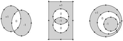 Html Masking Shapes In HTML Canvas Stack Overflow