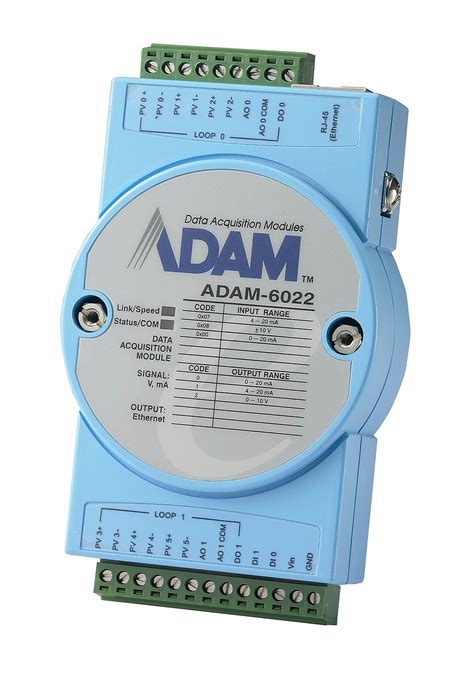 Review Of The Advantech Dmc Taiwan Ethernet Based Dual Loop Pid Controller Electronikz