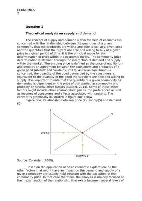 concept of supply and demand assignment