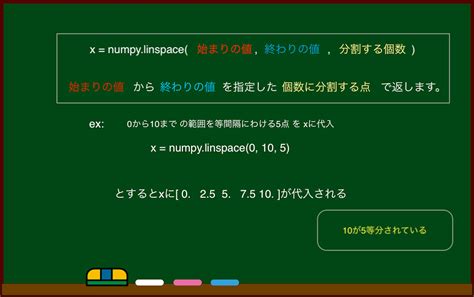 Numpyを使用 等間隔の数値を生成する方法~グラフ描写に便利~ Python Qiita