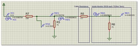 Understanding Ohm Video Signals Chipnetics