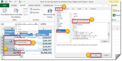 How To Use Symbols To Enhance Your Tables And Charts How To Excel