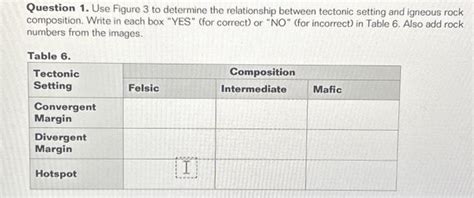 Solved Tectonic Settings And Igneous Rock Formation Most