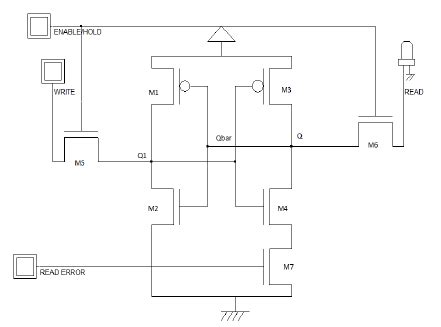 Modified SRAM Design Download Scientific Diagram