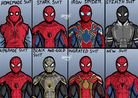 Spider Man All Suits Mcu Commission By Eltrachersin On Deviantart