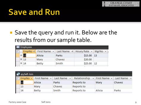 Microsoft Access Self Joins Ppt