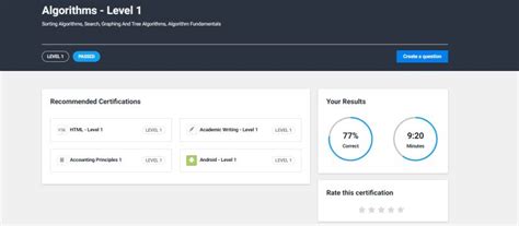 Nazmus Sakib On Linkedin Passed Algorithms Level 1 Exam