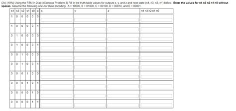 Solved A For The Finite State Machine FSM Shown Chegg Com
