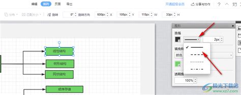 Wps Ppt怎么将流程图连线样式改为虚线 Wps Ppt将流程图连线样式改为虚线的方法 极光下载站