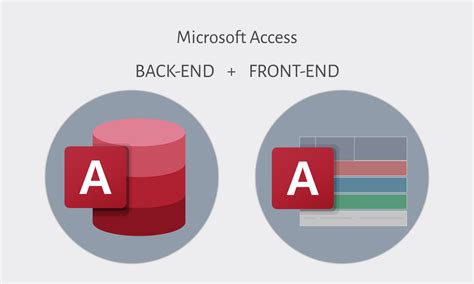 Microsoft Access Unveiling The Dual Power Of Database And Front End