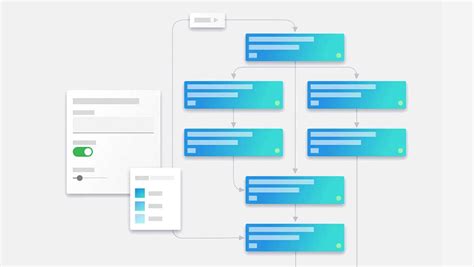Ibm Developer On Linkedin Ai