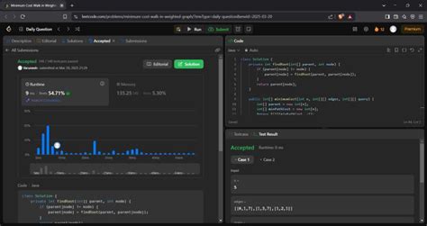 Codingchallenge Dsa Problemsolving Leetcode Graphalgorithms
