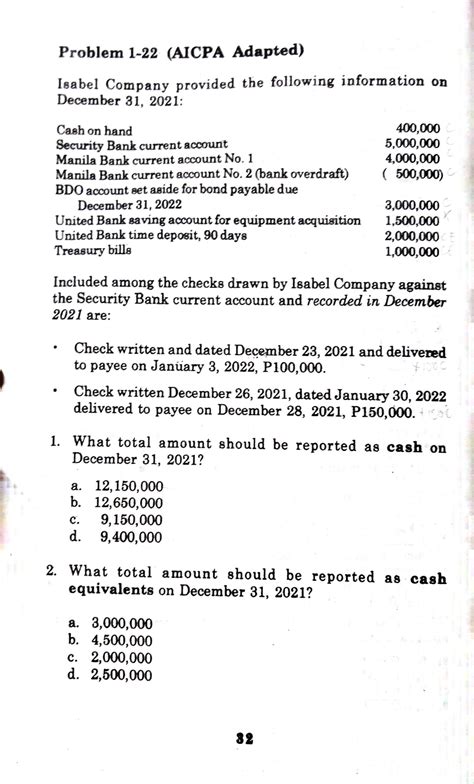 Solved Problem AICPA Adapted Isabel Company Provided The Course Hero