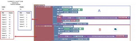 Trouble With Task Need To Apply A Where To A Variable But Cant Seem
